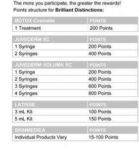 How To Use The Brilliant Distinctions™ Loyalty Program - Sunset ...